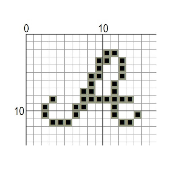 Cursive Alphabet Cross Stitch Pattern, Cross Stitch Font, Cross Stitch ...