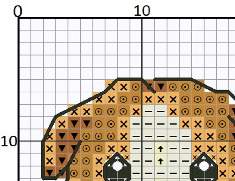 Guinea Pig Cross Stitch Pattern PDF - Etsy