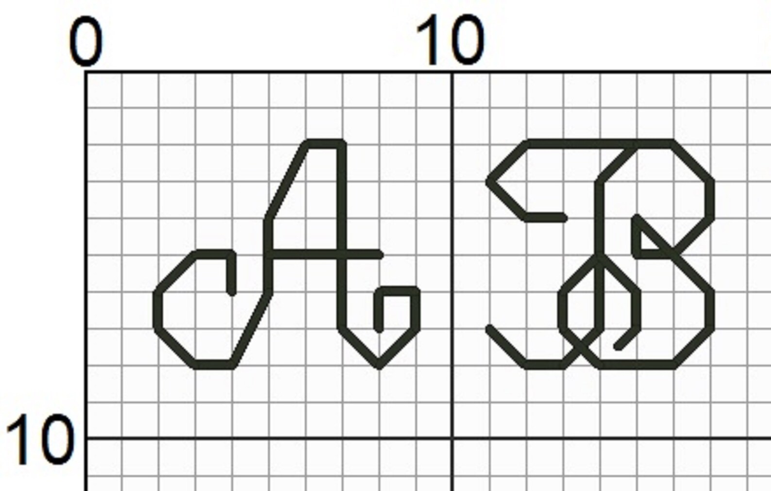 Cursive Font Cross Stitch Font Back Stitch Alphabet - Etsy