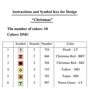 Small Christmas Cross Stitch Pattern, Set of 24 for 2 Inch Ornament - Etsy