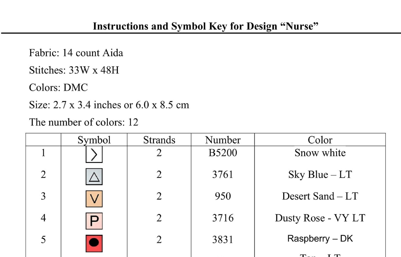 Nurse Cross Stitch Pattern Nurse Embroidery - Etsy