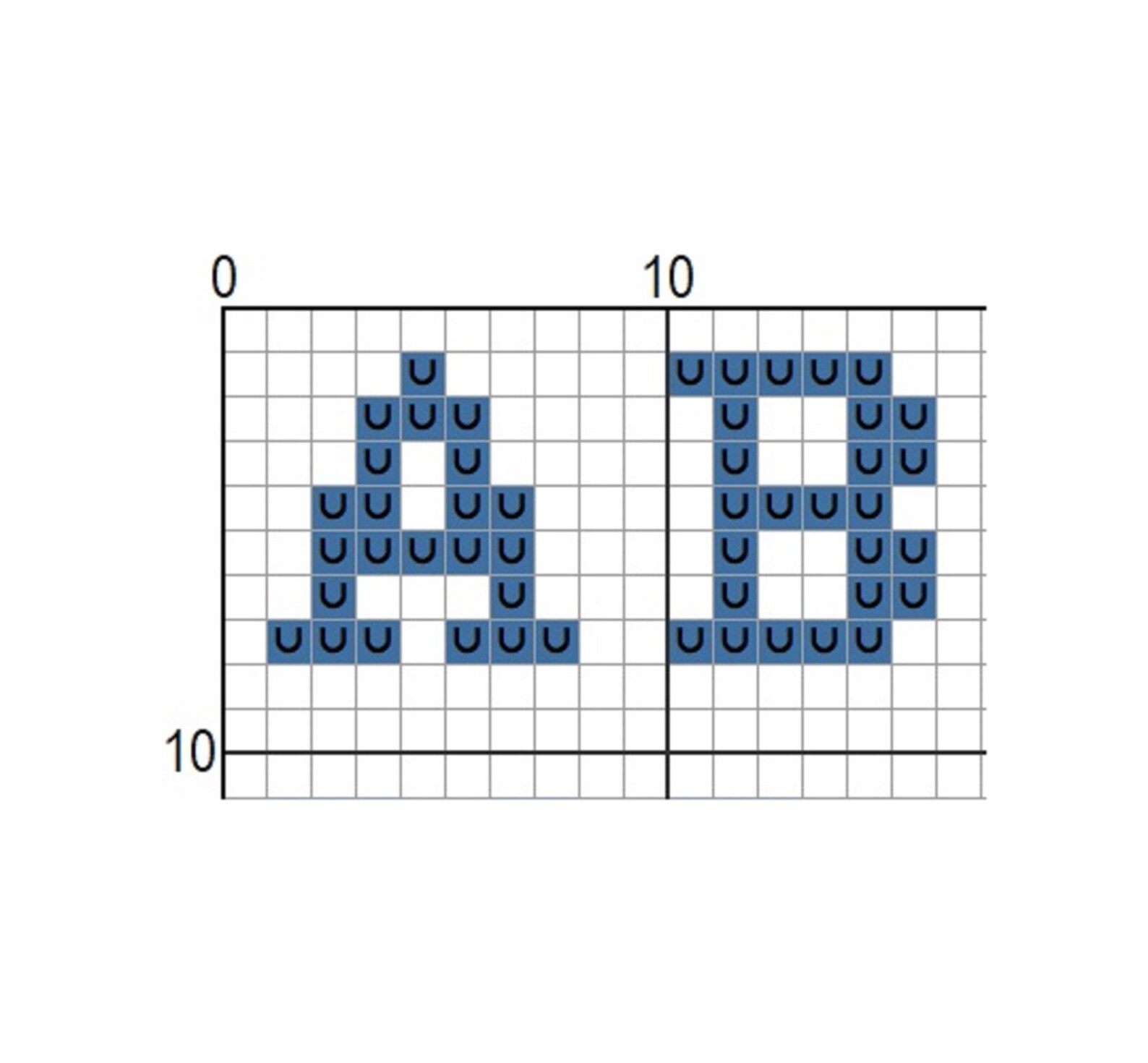 Initial Ornament Cross Stitch Pattern With Alphabet Chart, Monogram ...