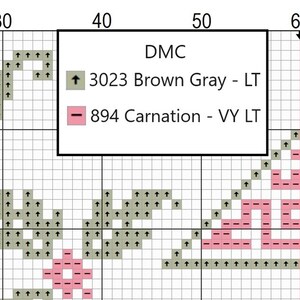 Corner Cross Stitch Pattern, Border Cross Stitch, Floral Frame Hand ...