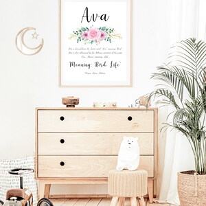 Ava Name Meaning Printable With Pink Floral Design , Ava Instant ...
