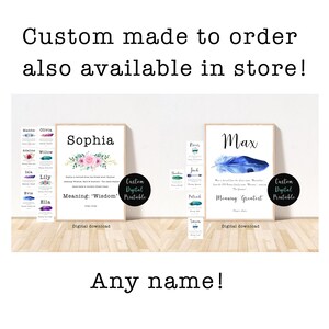 Charlie Name Meaning Digital Printable With Blue Feather and Typewriter ...