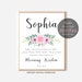 Grace Name Meaning Printable With Pink Floral Design, Grace Instant ...
