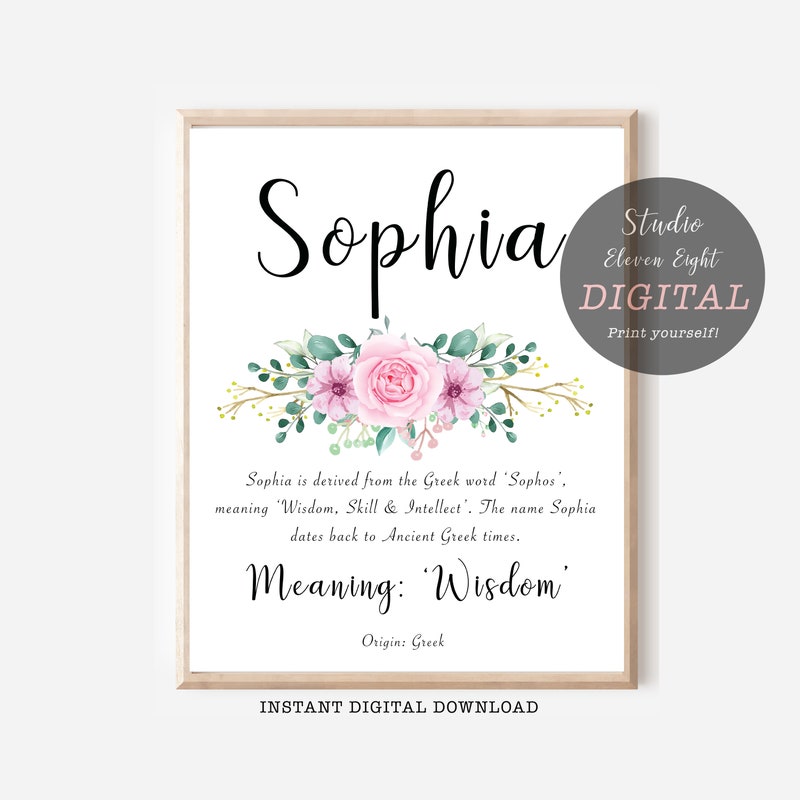 First Name Meaning - Etsy