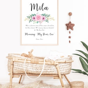 Mila Name Meaning Printable With Pink Floral Artwork, Mila Digital ...