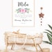 Mila Name Meaning Printable With Pink Floral Artwork Mila - Etsy