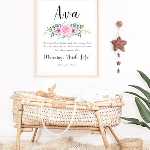 Ava Name Meaning Printable With Pink Floral Design , Ava Instant ...