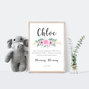 Chloe Name Meaning Printable With Pink Floral Artwork, Chloe Digital ...
