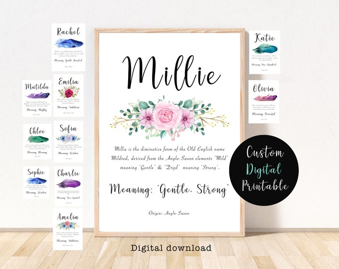 Personalized Name Meanings Print With Character Traits Baby Name ...