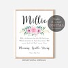 Grace Name Meaning Printable With Pink Floral Design, Grace Instant ...