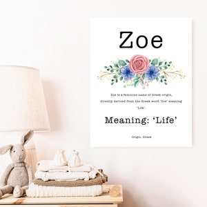 Zoe Name Meaning Printable With Pink and Blue Flowers and Typewriter ...
