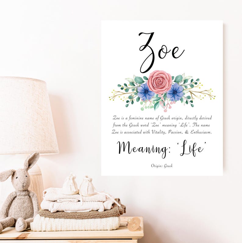 Zoe Name Meaning Printable With Pink and Blue Flowers and Calligraphy ...