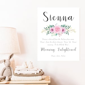 Sienna Name Meaning Printable With Pink Floral Design, Sienna Digital ...