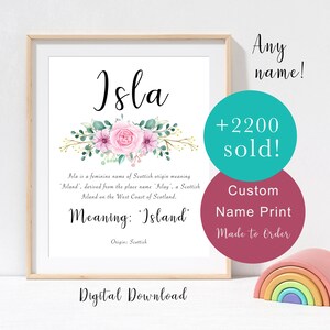 Name Meaning - Etsy
