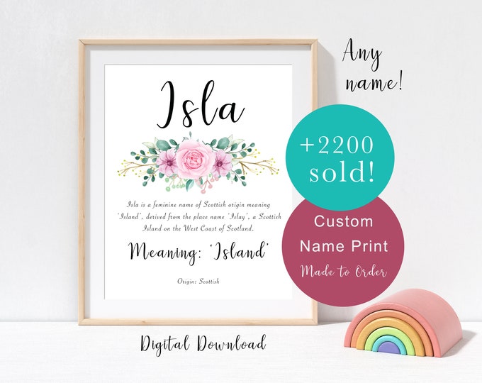 Emily First Name Meaning Art Print-personalized Art 8x10-name Meaning ...