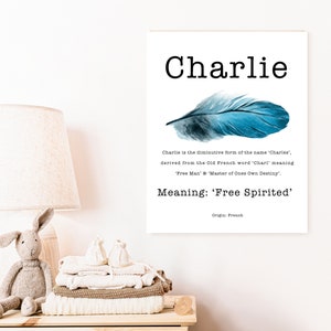 Charlie Name Meaning Digital Printable With Blue Feather and Typewriter ...