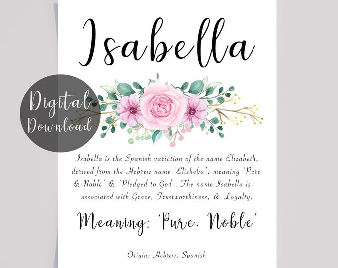 Isabella Svg , Baby Names Svg, Wedding Names Svg - Etsy Canada