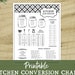Kitchen Conversion Chart - Digital Files, Kitchen Chart, Baking ...