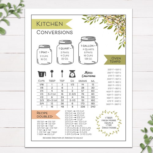Handy Kitchen Measurements Printable Conversion Chart - Etsy