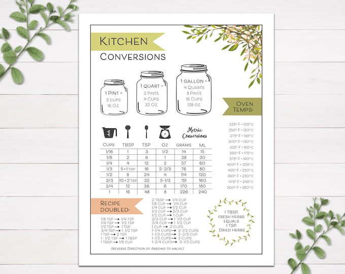 Kitchen Conversion Chart Digital Files, Kitchen Chart, Baking ...