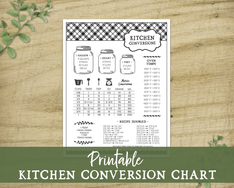 Kitchen Conversion Chart - Digital Files, Kitchen Chart, Baking Measurements, Printable Recipe ...
