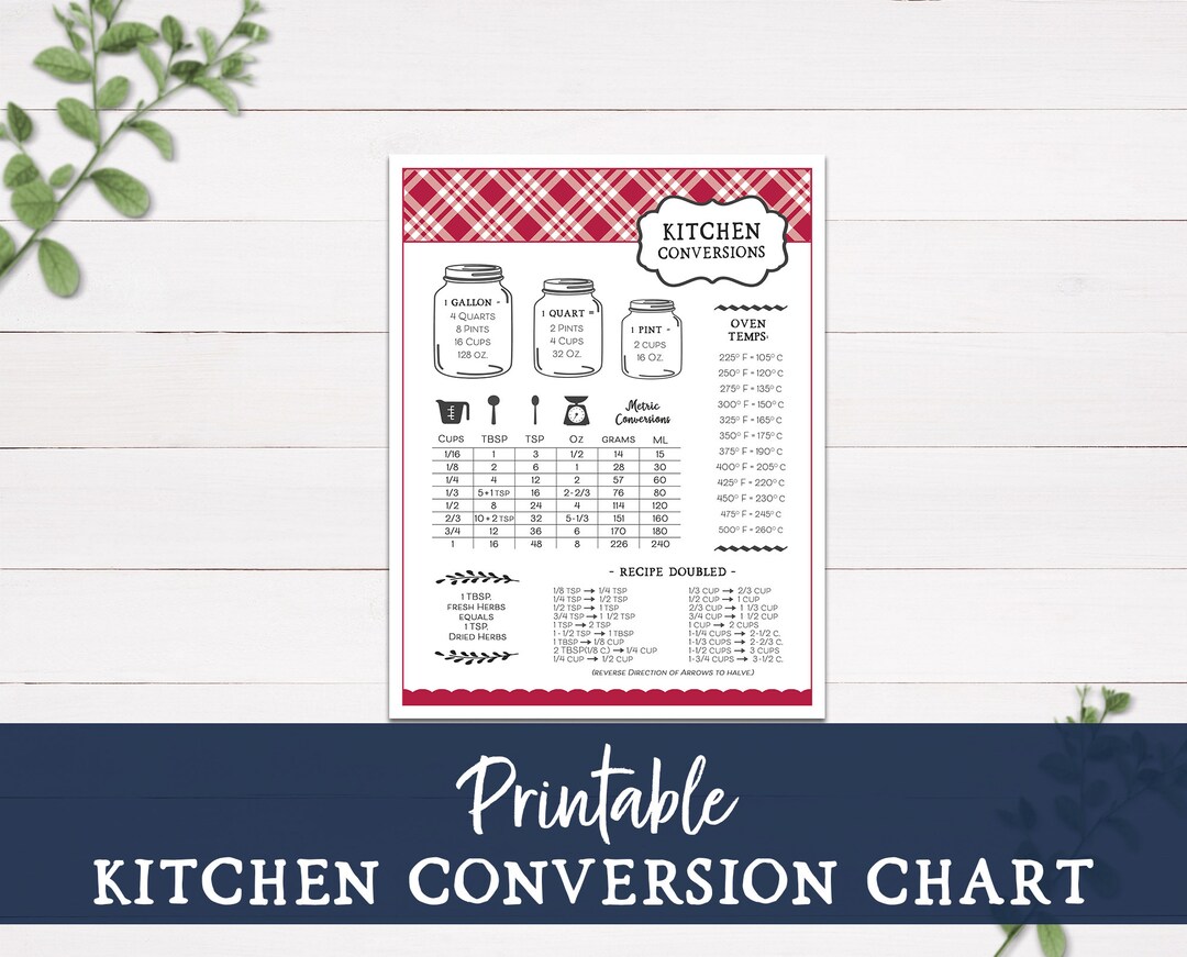 Red Kitchen Conversion Chart - Digital Files, Kitchen Chart, Baking ...