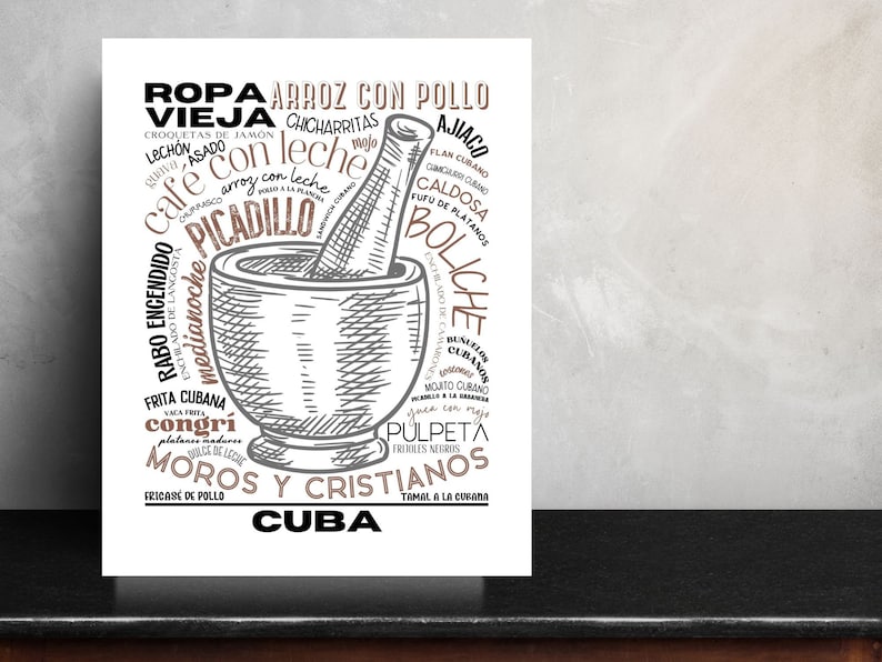 Cuba, Cuban Kitchen Art, Cuban Food Print, Cuban Home Decor, Cuban Wall ...