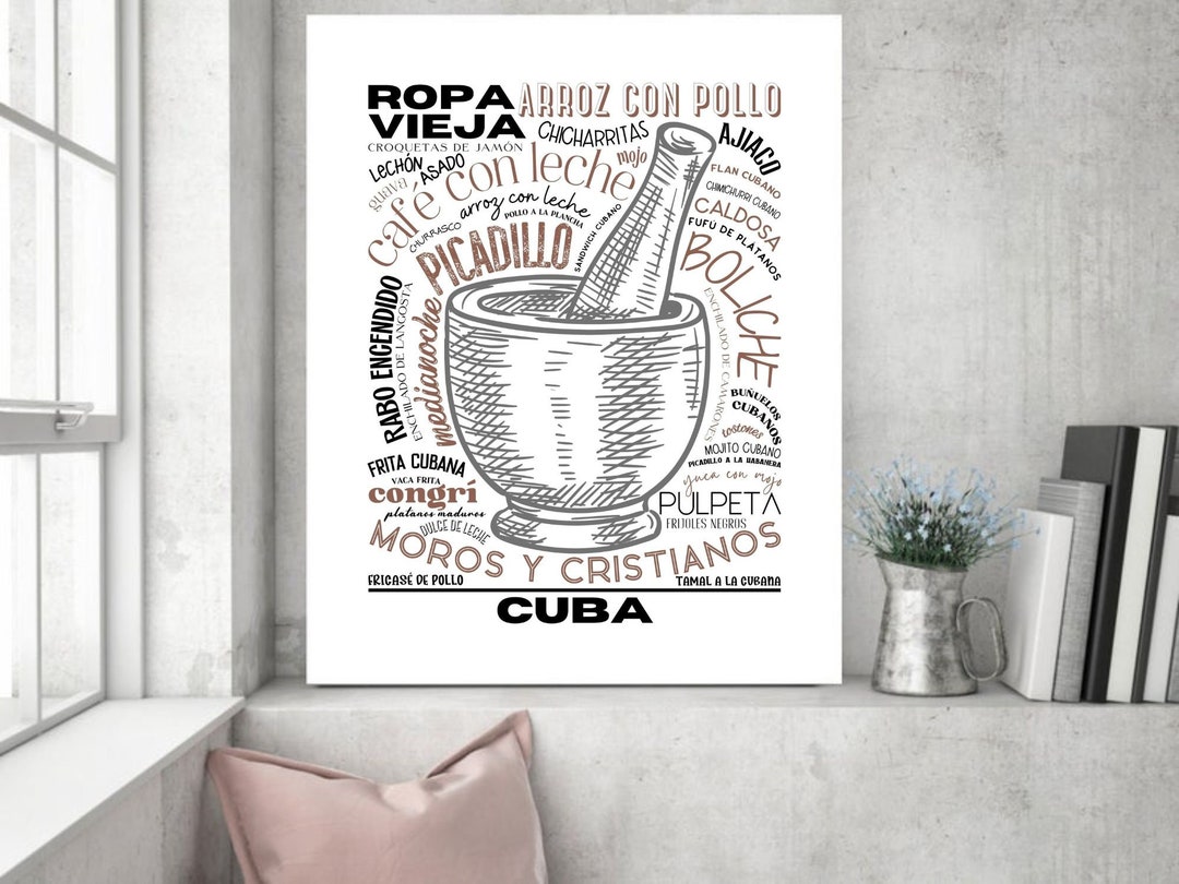 Cuba, Cuban Kitchen Art, Cuban Food Print, Cuban Home Decor, Cuban Wall ...