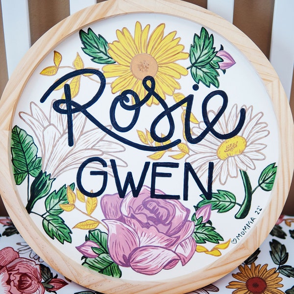 Hand Painted Sign - Etsy