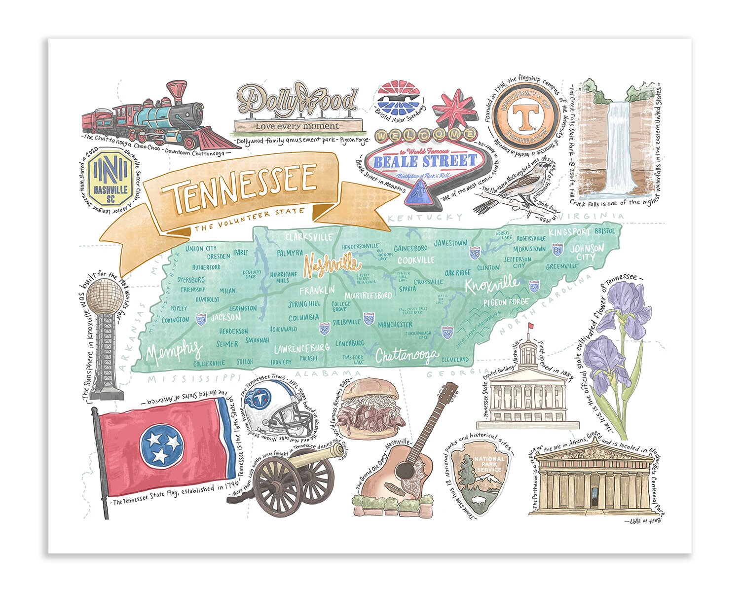 Tennessee Map Illustration, Art Print, State Art, Nashville, Memphis ...