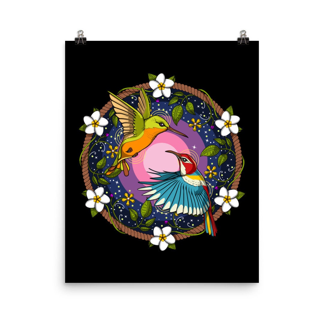 Hummingbirds Poster, Colibri Birds Wall Decor, Hummingbirds Art Print ...