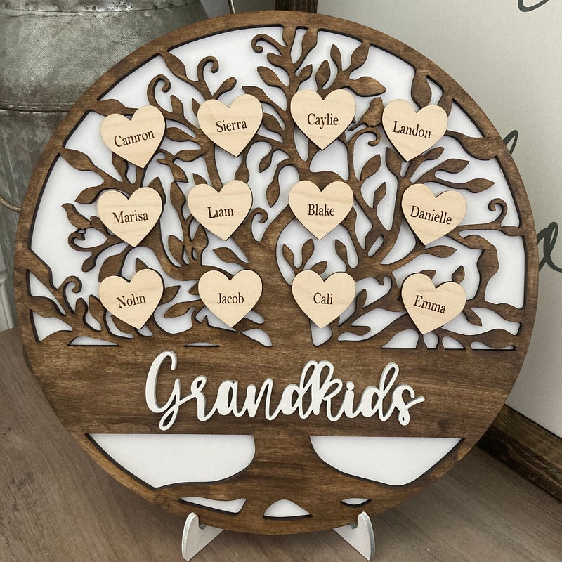 Grandchildren Tree - Etsy