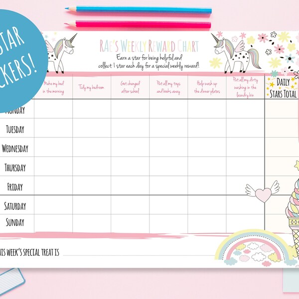 Positive Behaviour Warning Chart Unicorn Dreams for Toddlers, Kids With ...