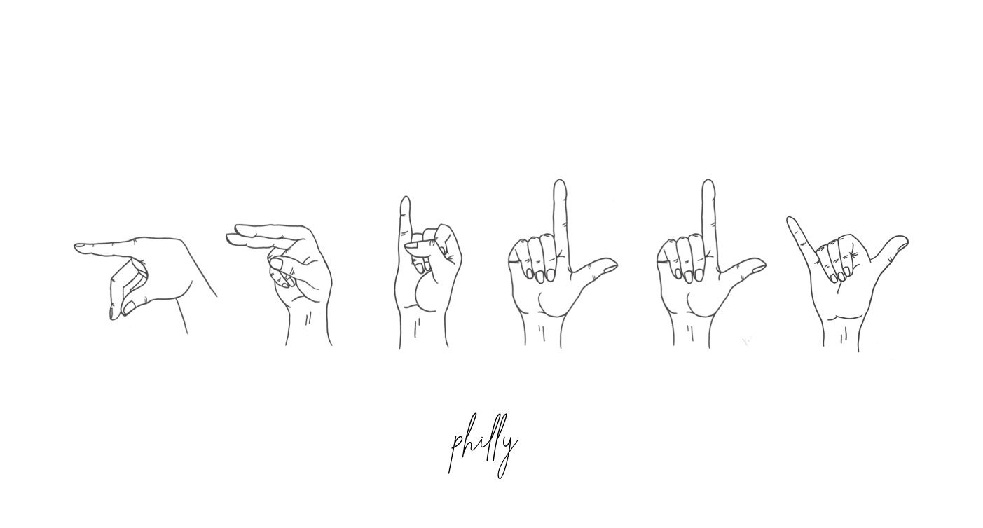 City / Wall Art / Sign Language / Fingerspelling / Hand Drawing - Etsy