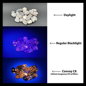 Yooperlite Stones - Raw and Natural From MI - Choose Your Size! - Etsy