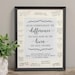 Retirement Signature Sign | Personalized Retirement Gift for Coworkers ...