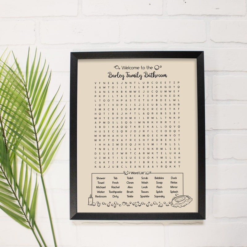 Word Art Wall Decor - Etsy