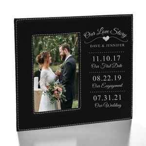Personalized Our Love Story Timeline Picture Frame | Love Timeline ...