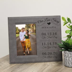 Personalized Our Love Story Timeline Picture Frame | Love Timeline ...