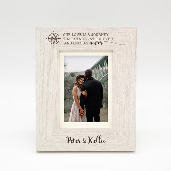 Journey Picture Frame - Etsy