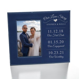 Personalized Our Love Story Timeline Picture Frame | Love Timeline ...