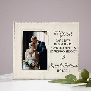 Personalized Anniversary Timeline Picture Frame Time Together ...