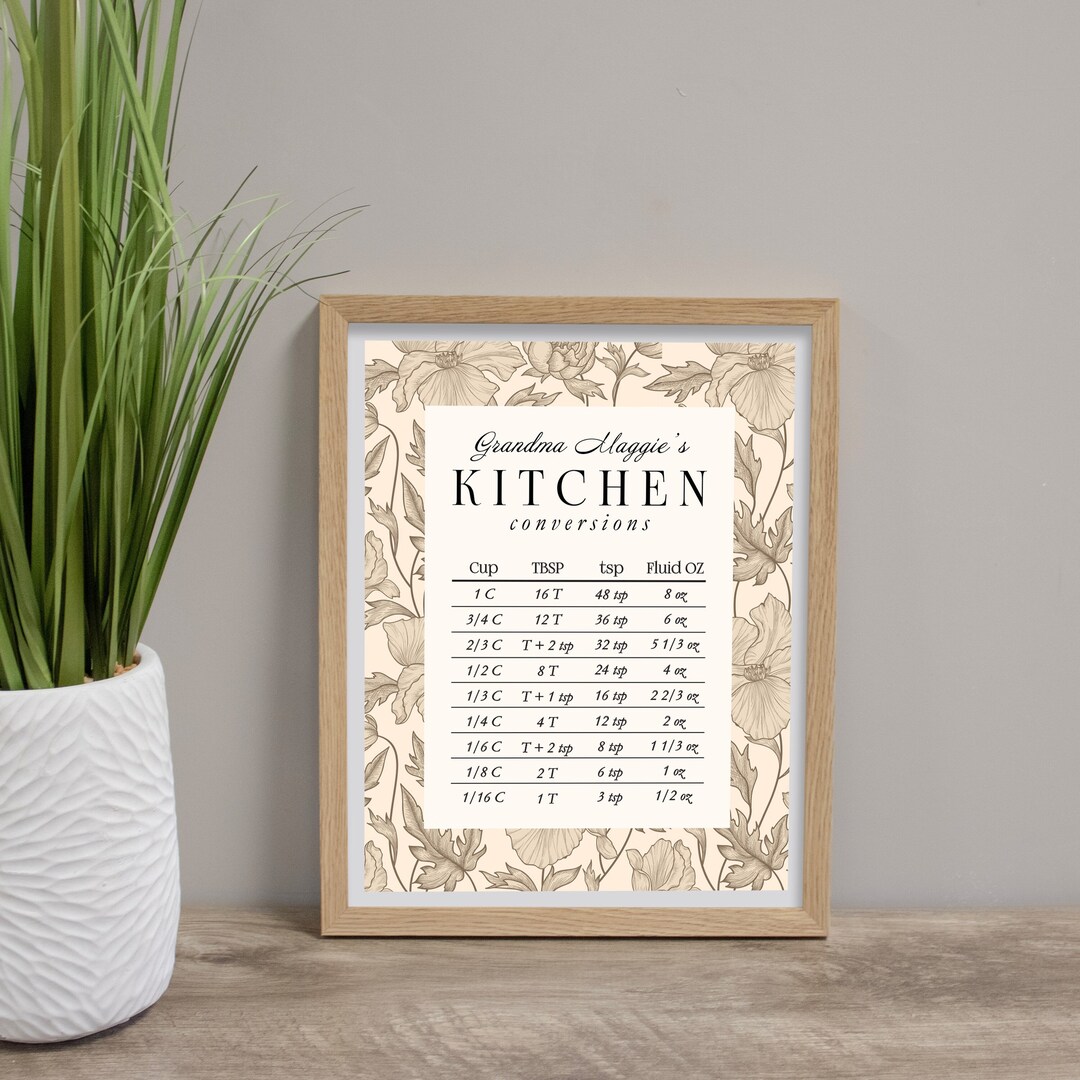 Kitchen Conversions Wall Sign Personalized Framed Art for Kitchen ...