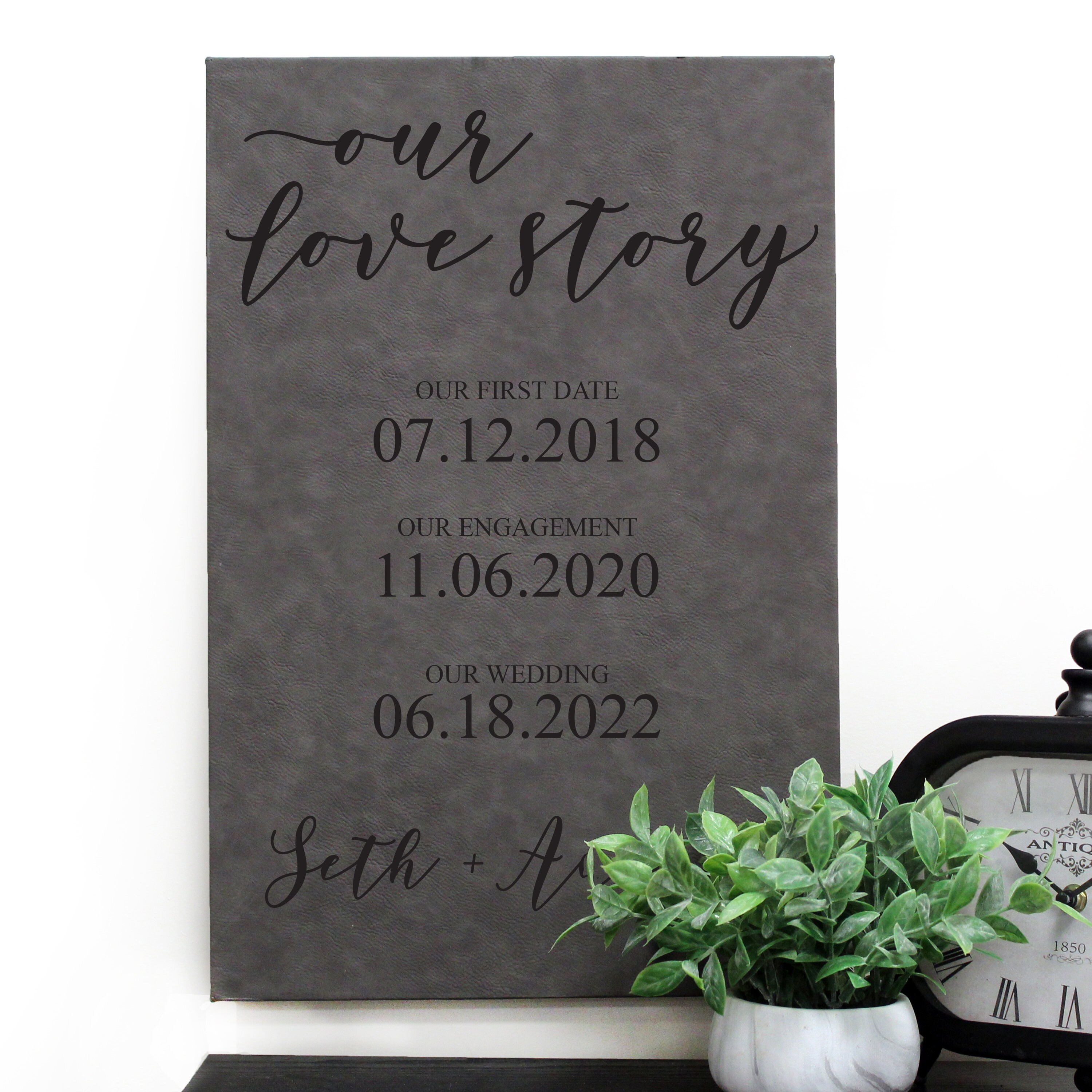 Personalized Our Love Story Wall Sign Wall Art Customized - Etsy
