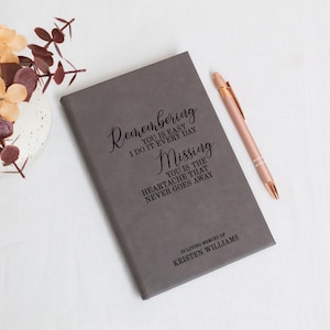 Remembering You Grief Journal Personalized Memorial Journal Remembrance ...