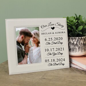 Personalized Our Love Story Timeline Picture Frame | Love Timeline ...