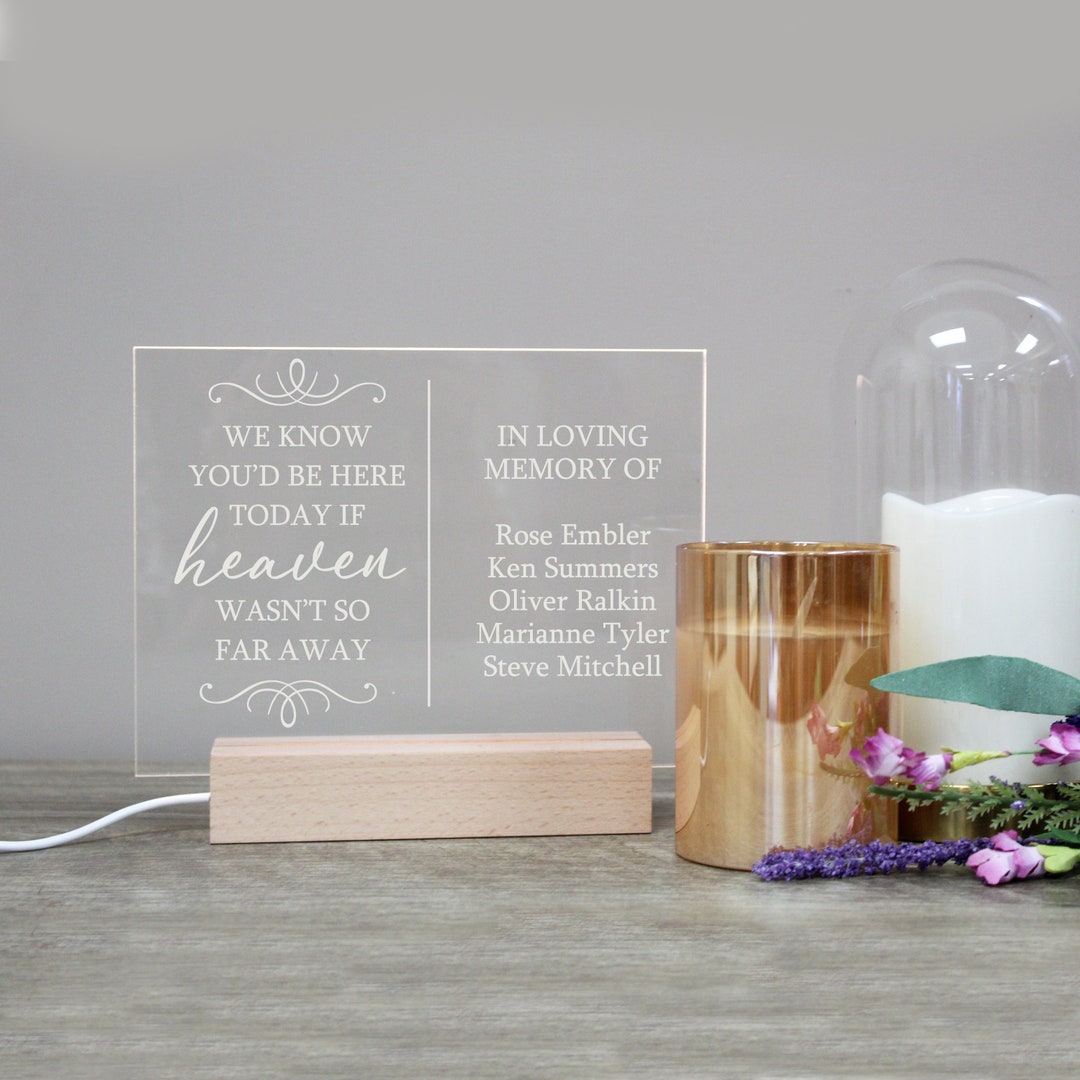 Memory Table Sign for Wedding With Names Acrylic Wedding Memorial Sign ...